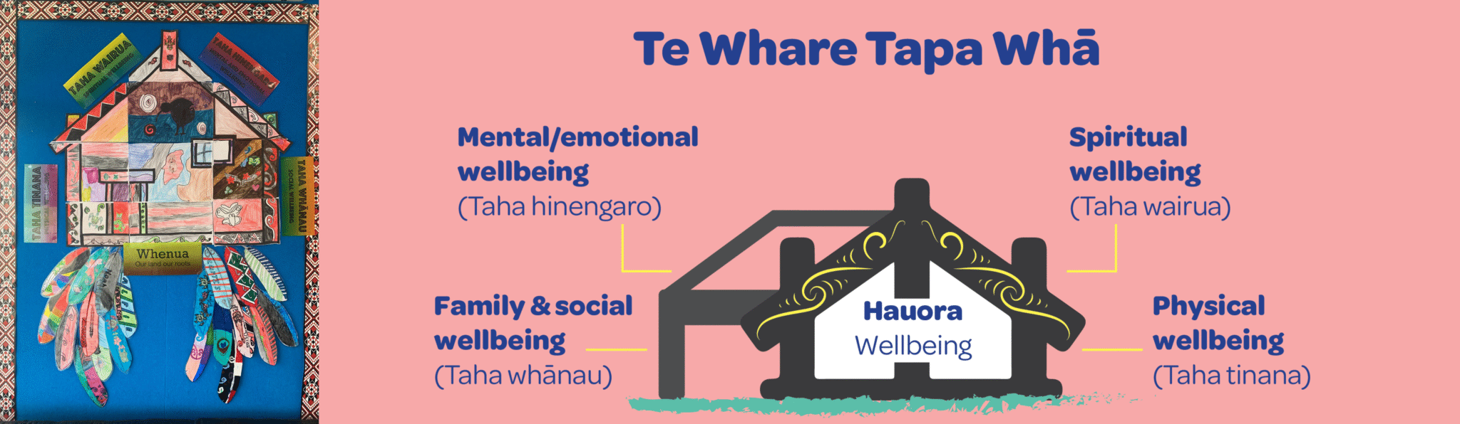 PBS & Te ao Māori - Pause Breathe Smile Website